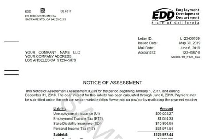 Does EDD pay for training? - The Daily Insight