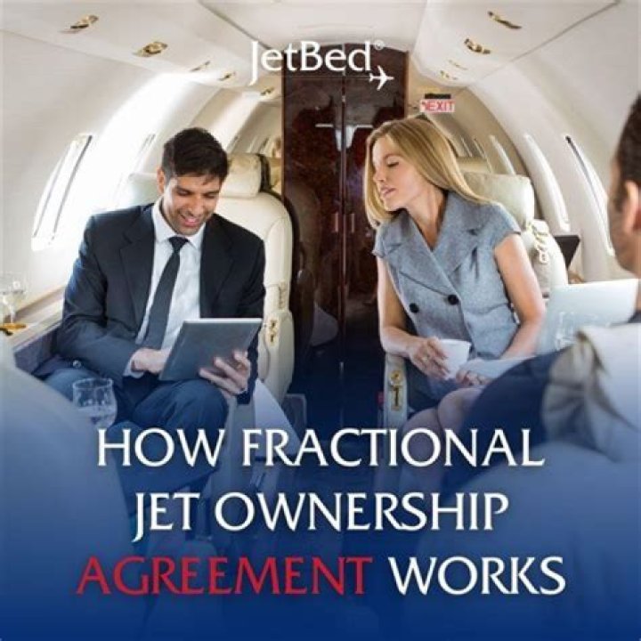 How does fractional airplane ownership work? - The Daily Insight