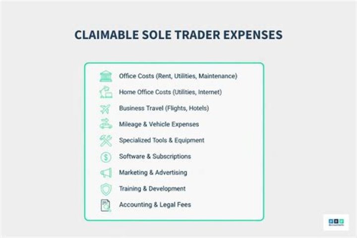 What can be claimed for relocation expenses? - The Daily Insight
