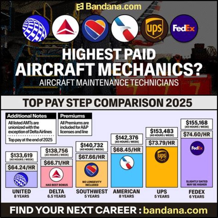 What is AMT paid in prior year? - The Daily Insight