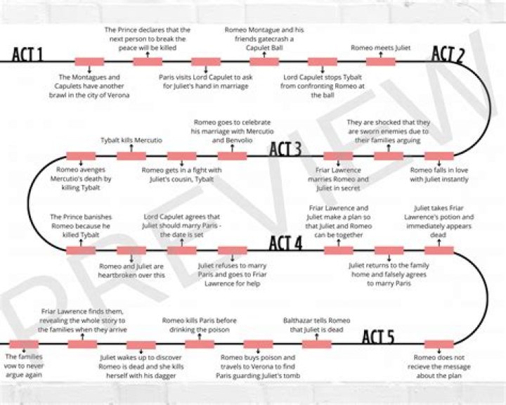 What is the order of events in a civil trial? - The Daily Insight